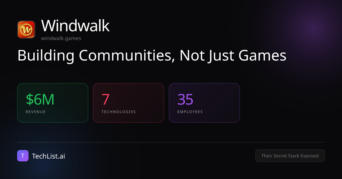 Windwalk: 7 Tools Behind $6M Revenue [2026] | TechList.ai